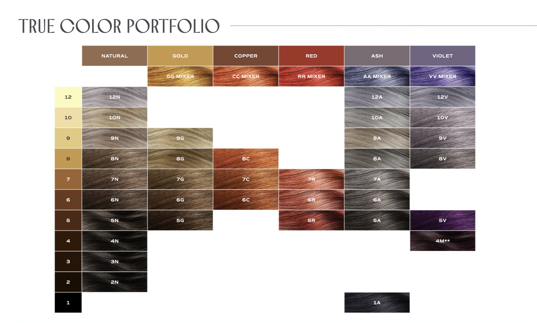 Innersense Color Purity True Color - Naturals (True Neutral) - BEAUTY D ...